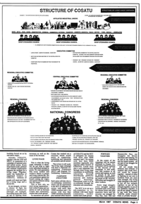 Structure of COSATU | South African History Online