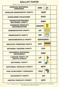 Ballot paper | South African History Online