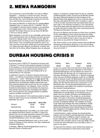 Editorial: Mewa Ramgobin | South African History Online