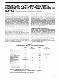 Political Conflict and Civil Unrest in African Townships in Natal ...