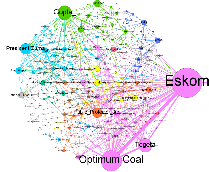 Visualising The Web Of State Capture November 7 2016 South African visualising-the-web-of-state-capture-november-7-2016-south-african