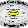 rdp-policy.jpg | South African History Online