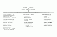 ANC Organogram | South African History Online